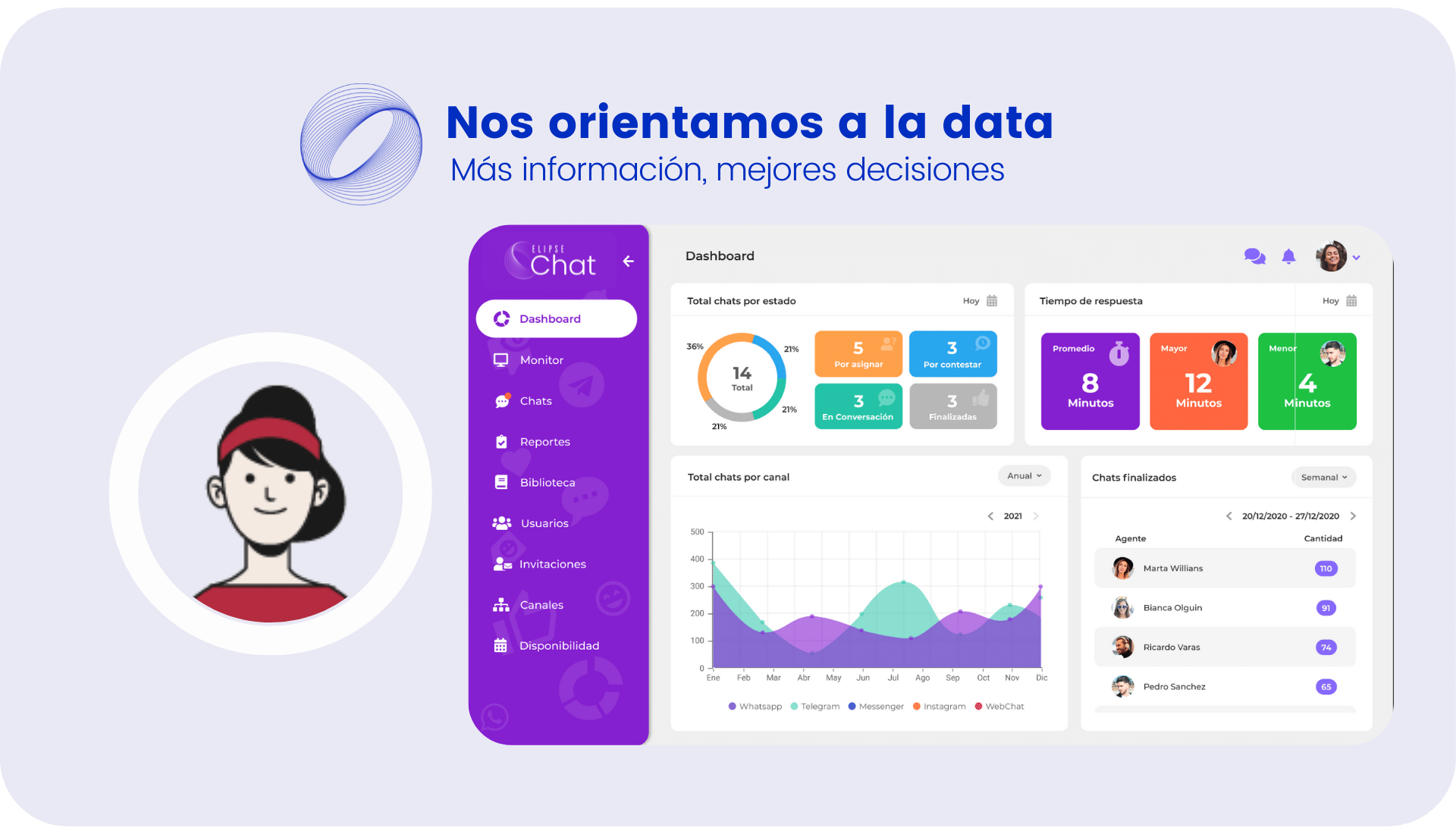 5 razones para implementar un chatbot de ventas en un negocio 5 razones para implementar un chatbot de ventas en un negocio